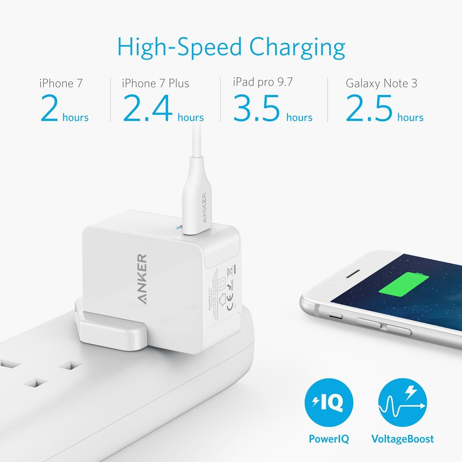 Anker PowerPort 1 Port (12W) USB Wall Charger - tabal.ng : tabal.ng