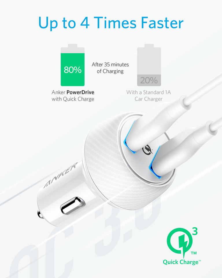 Anker 39W PowerDrive Speed 2 - White - Car Charger with 2 USB Ports ...